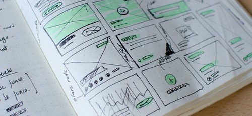Design Principles: Typesetting — Buttercrumble – Design Firm