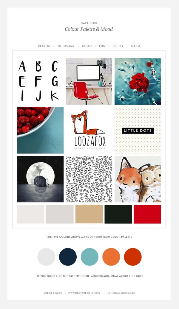 My Step By Step Web & Graphic Design Process — Nesha Woolery