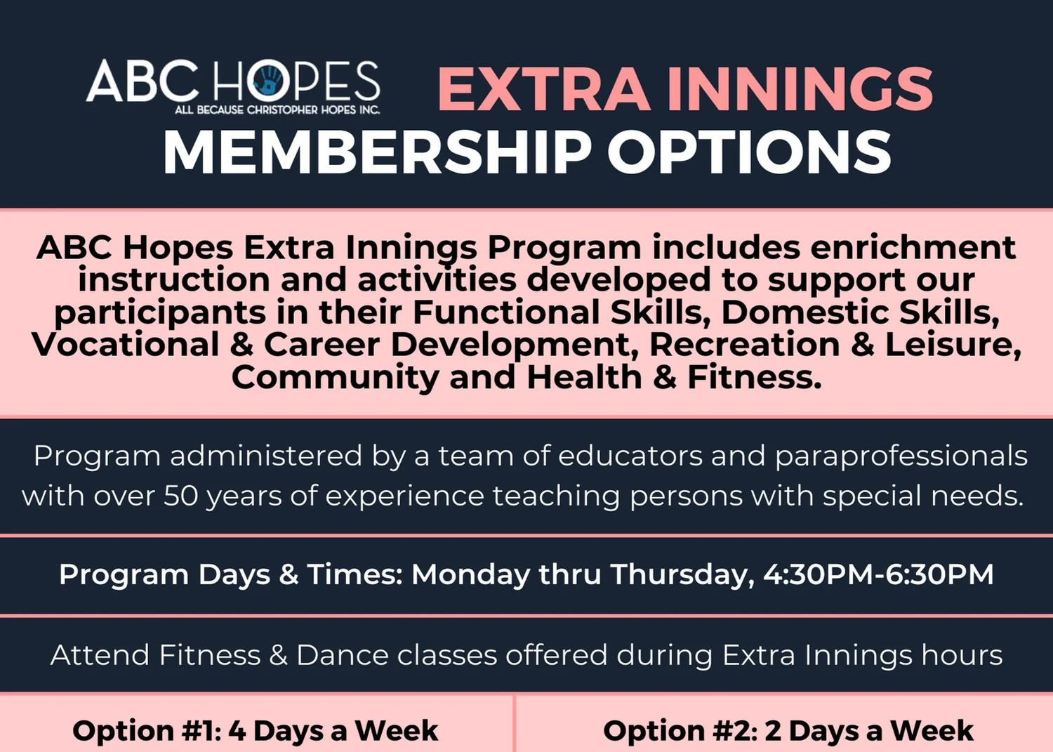 Extra Innings — ABC Hopes