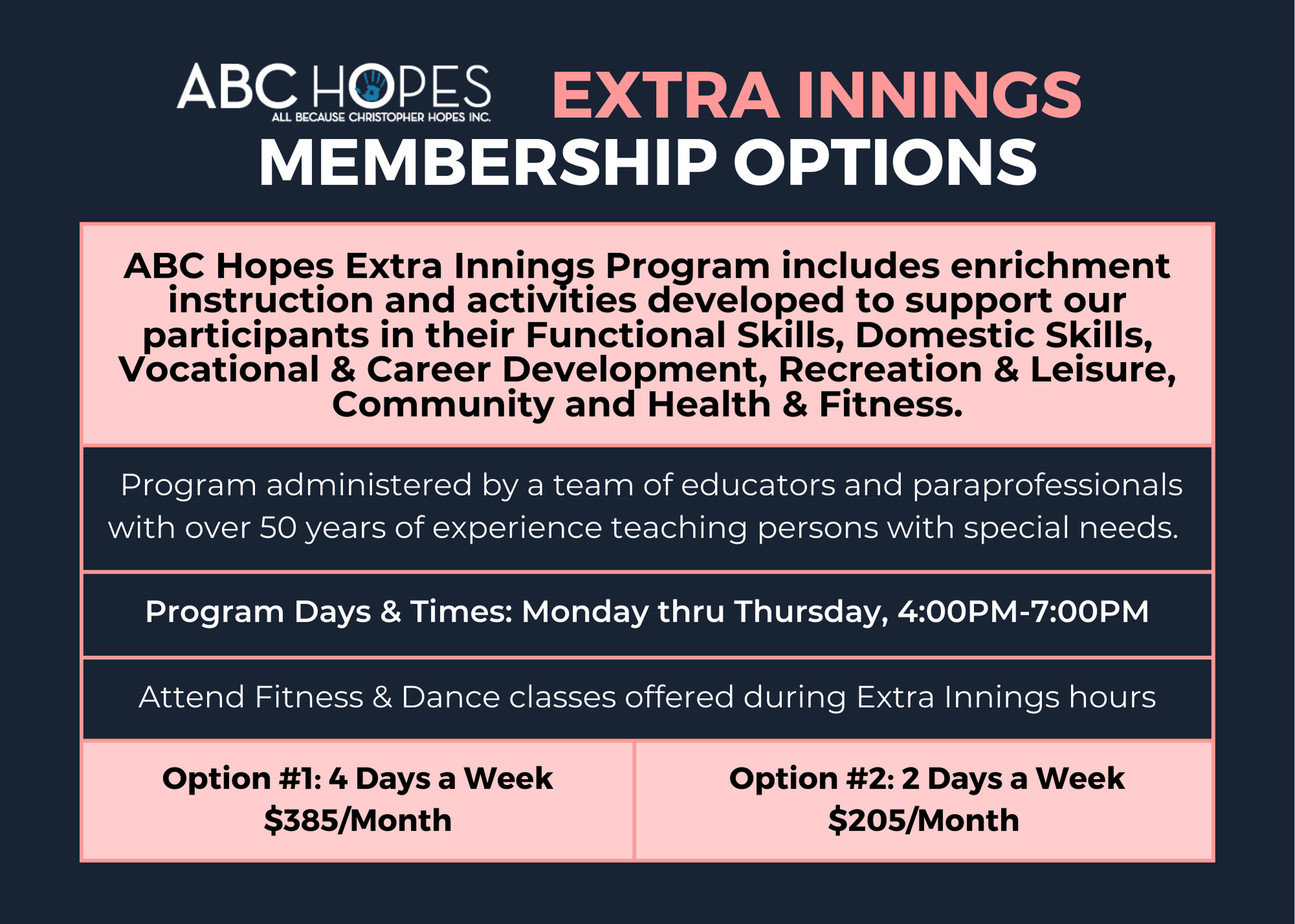 Extra Innings — ABC Hopes