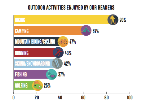 Media Kit — Thirst Colorado | Serving Up the Colorado Experience ...