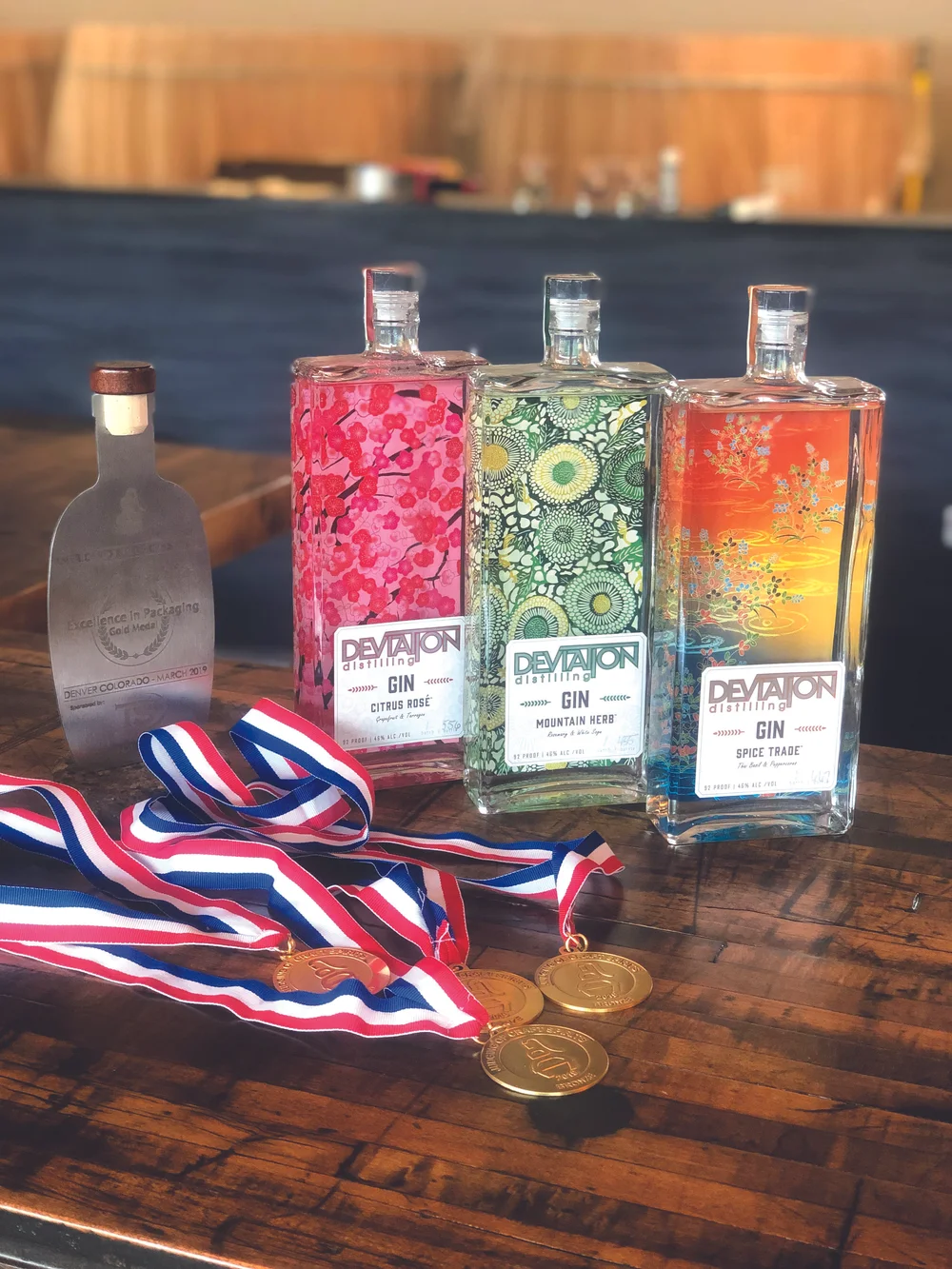 Deviation Distilling