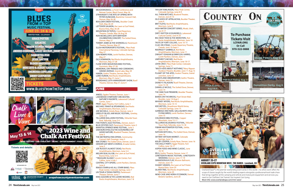 Thirst Colorado Media Kit