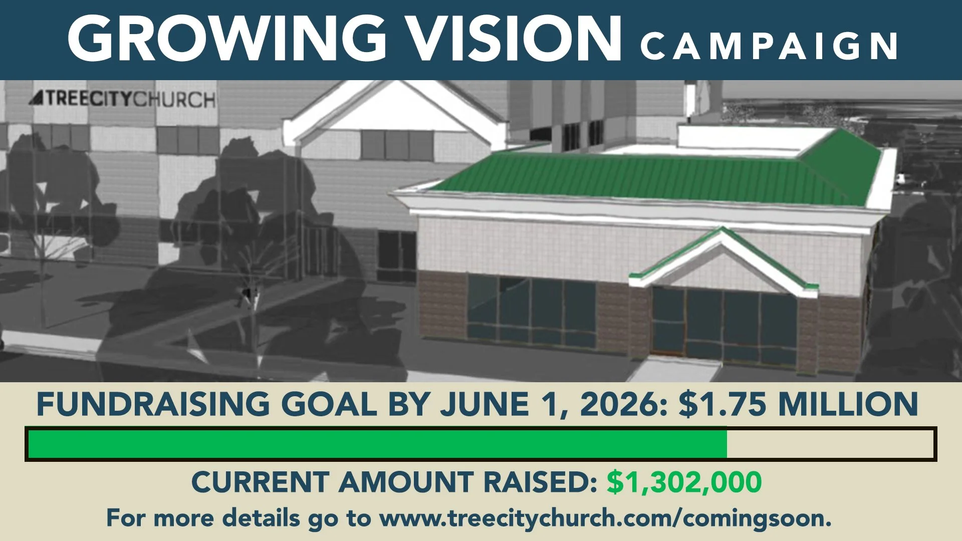 Growing Vision — Tree City Church