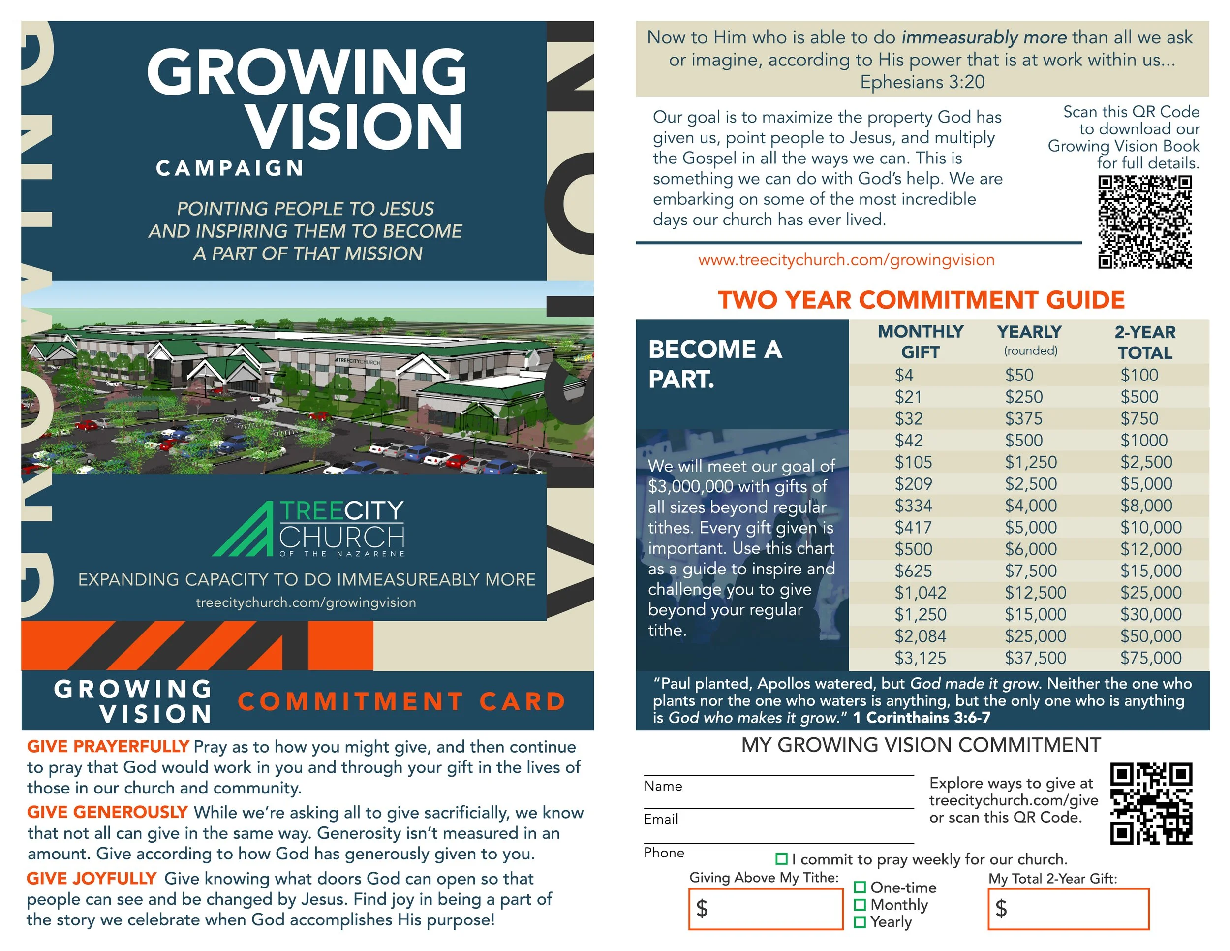 Growing Vision — Tree City Church