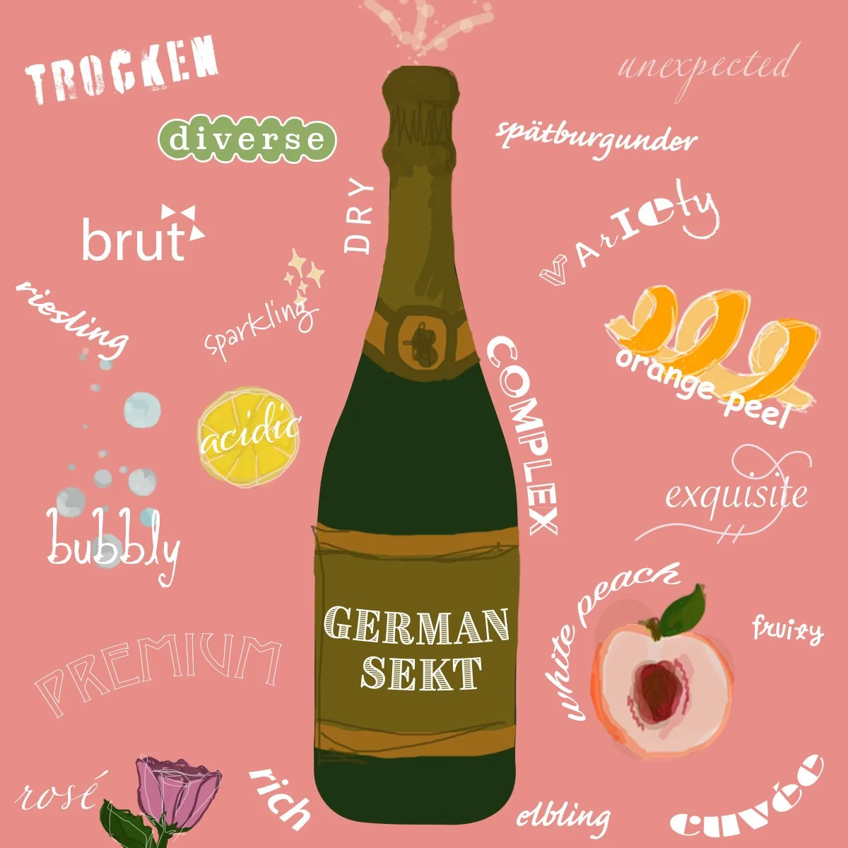 Events — Brimmer & Heeltap