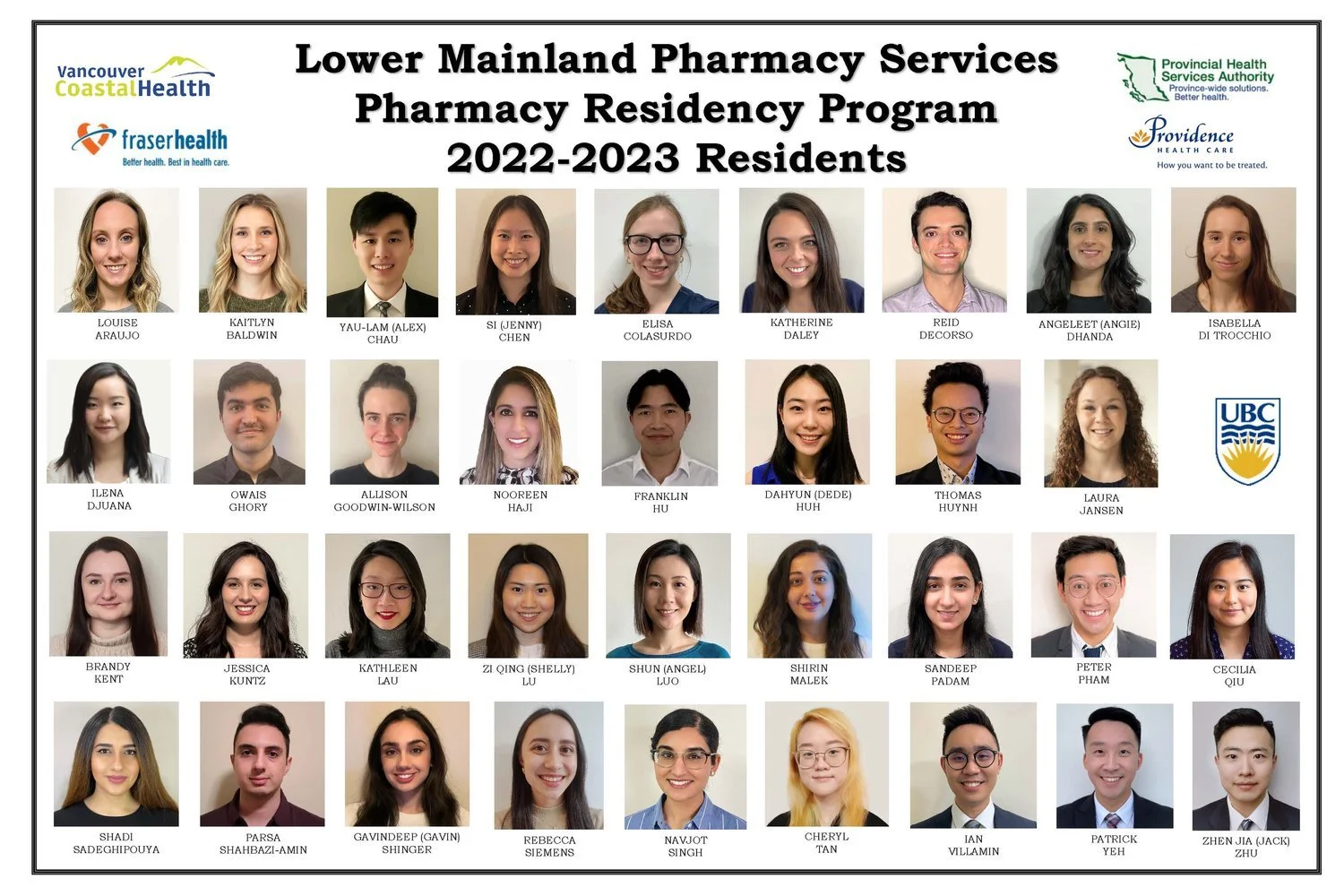 Current Residents — LMPS