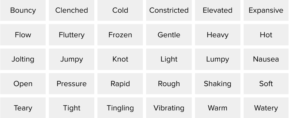 Meeting Your Emotions | Evolve In Nature