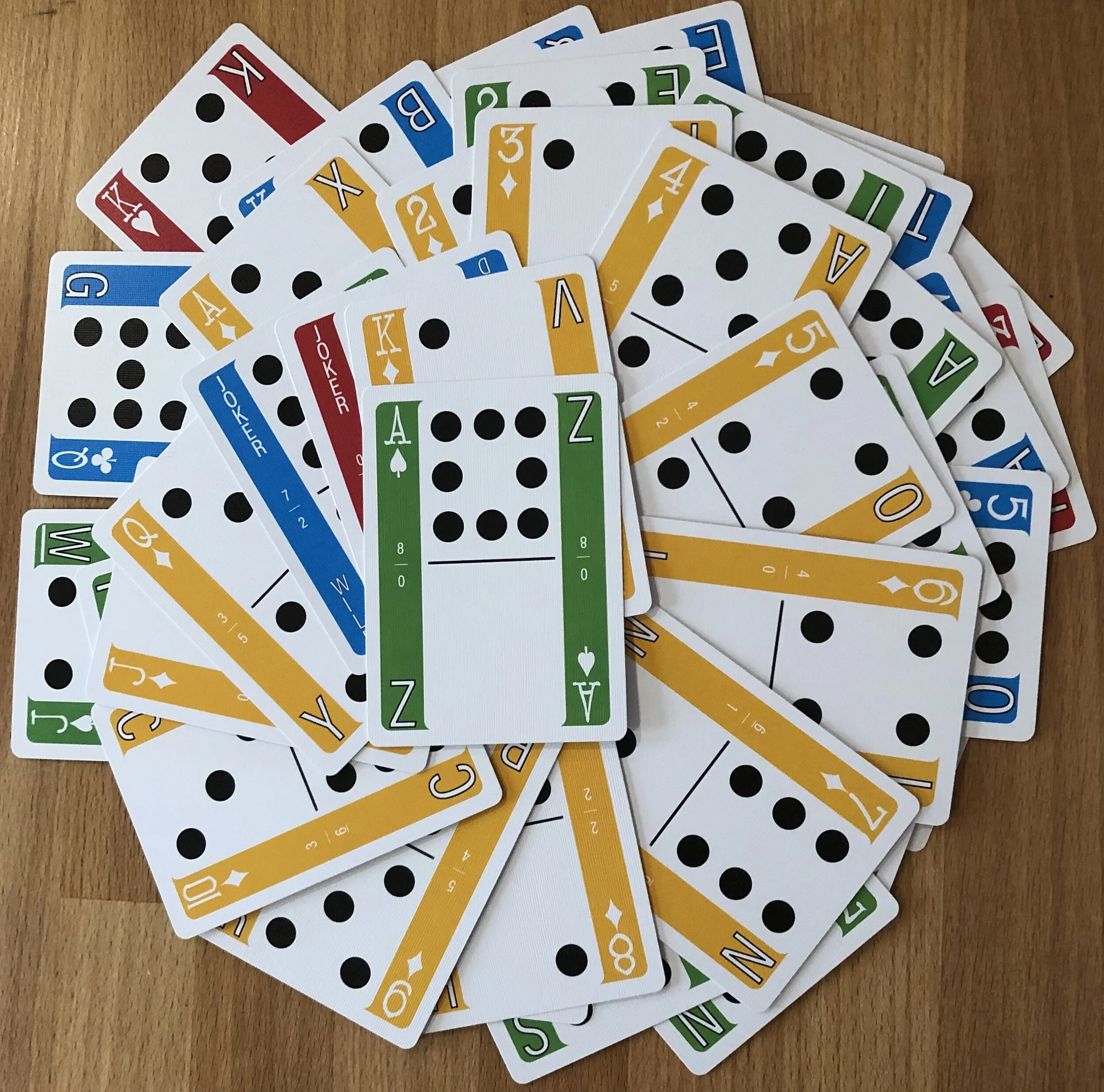 How To Play The Flex Deck The Flexdeck How To Play The Flex Deck The Flexdeck