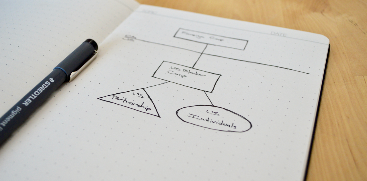 Modern Ledger — Original Content Books