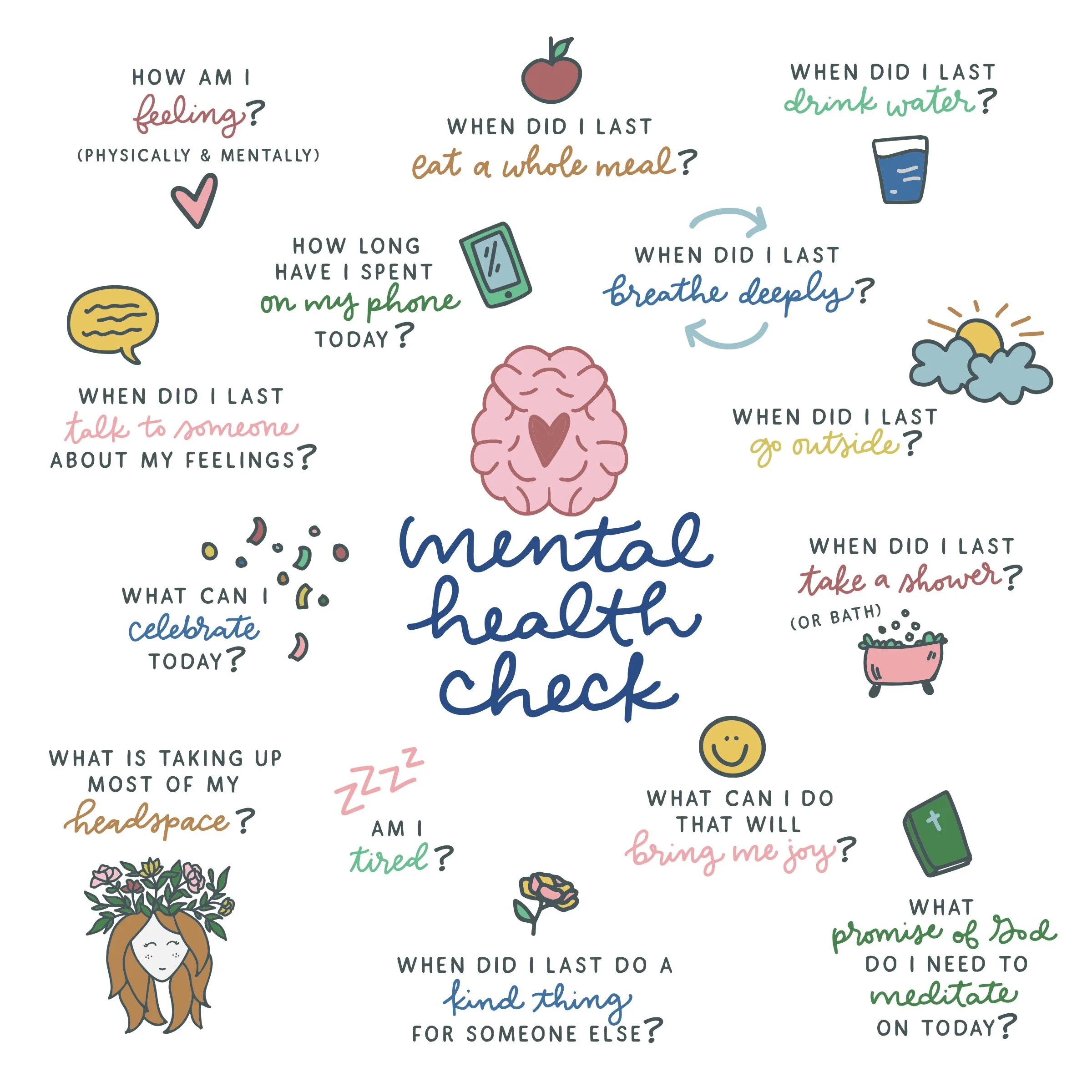 Self Care Freebies Little House Studio