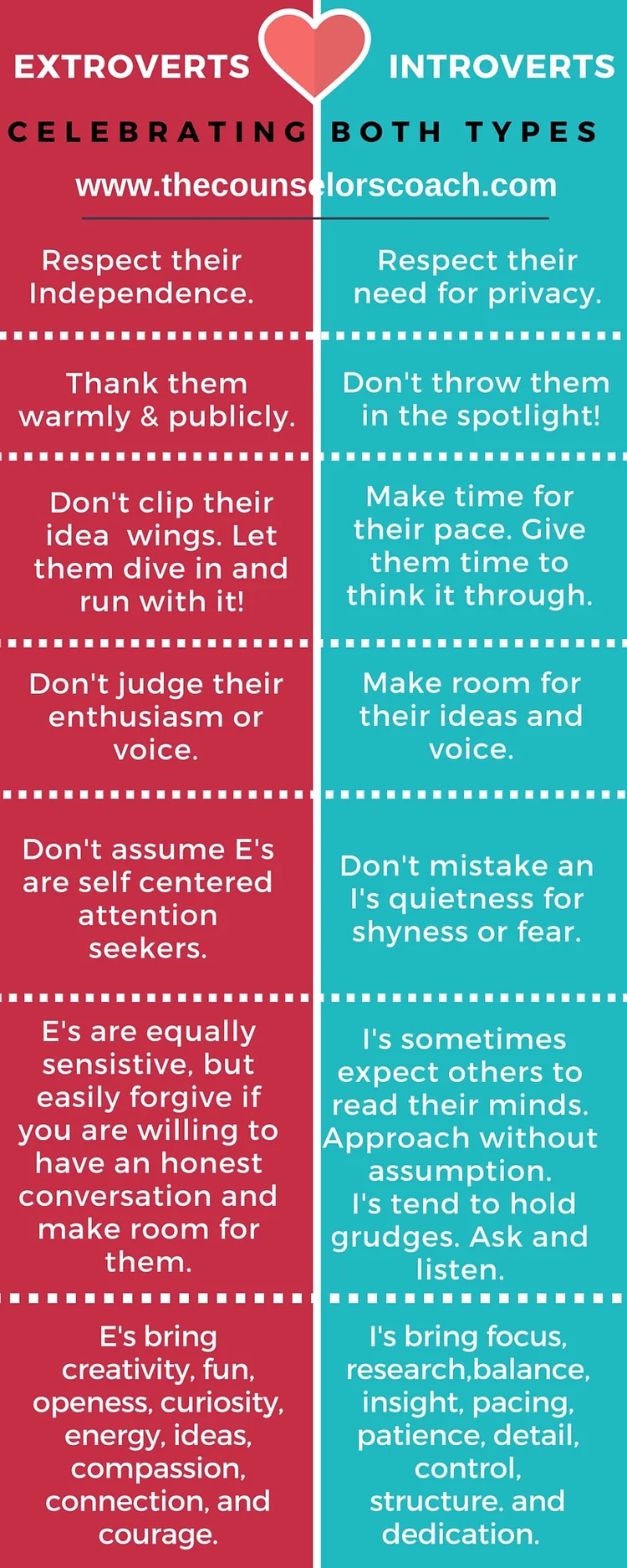 Extroverts vs. Introverts: Is One Better than the Other? — The ...