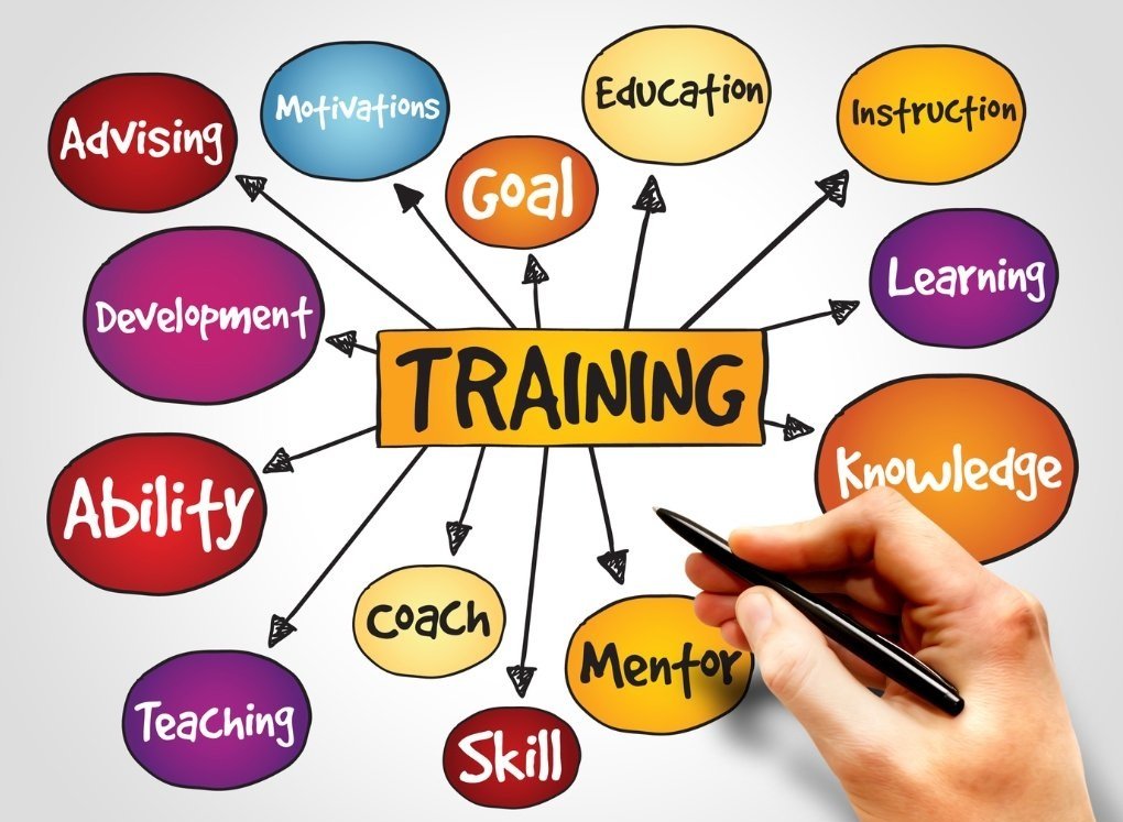 Enhancing Workplace Safety Through Collaboration: The Synergy of ...