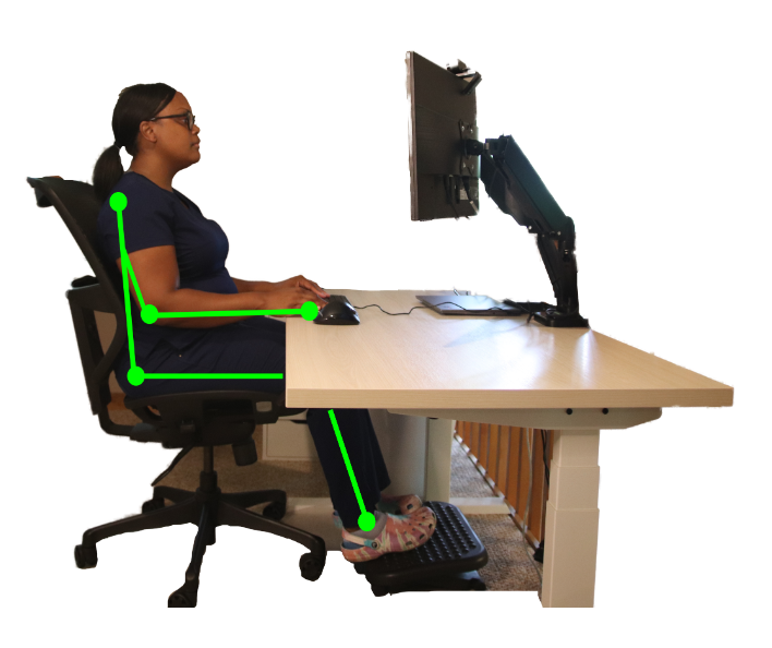 Online Ergonomic Self Assessment Tool — The Rising Workplace, Pllc ...