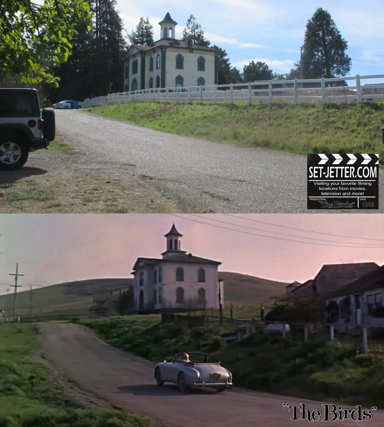 The Birds (1963) — Set-Jetter