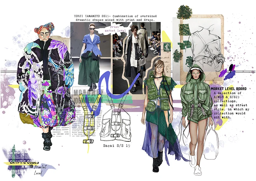 Jasmine Bennett — Northumbria Fashion