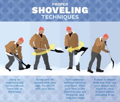 Snow Shoveling 101 — Hawkstone Physical Therapy
