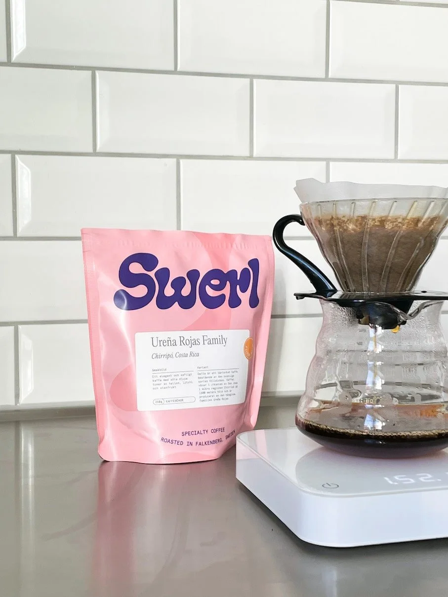 Blog — Bean Portal