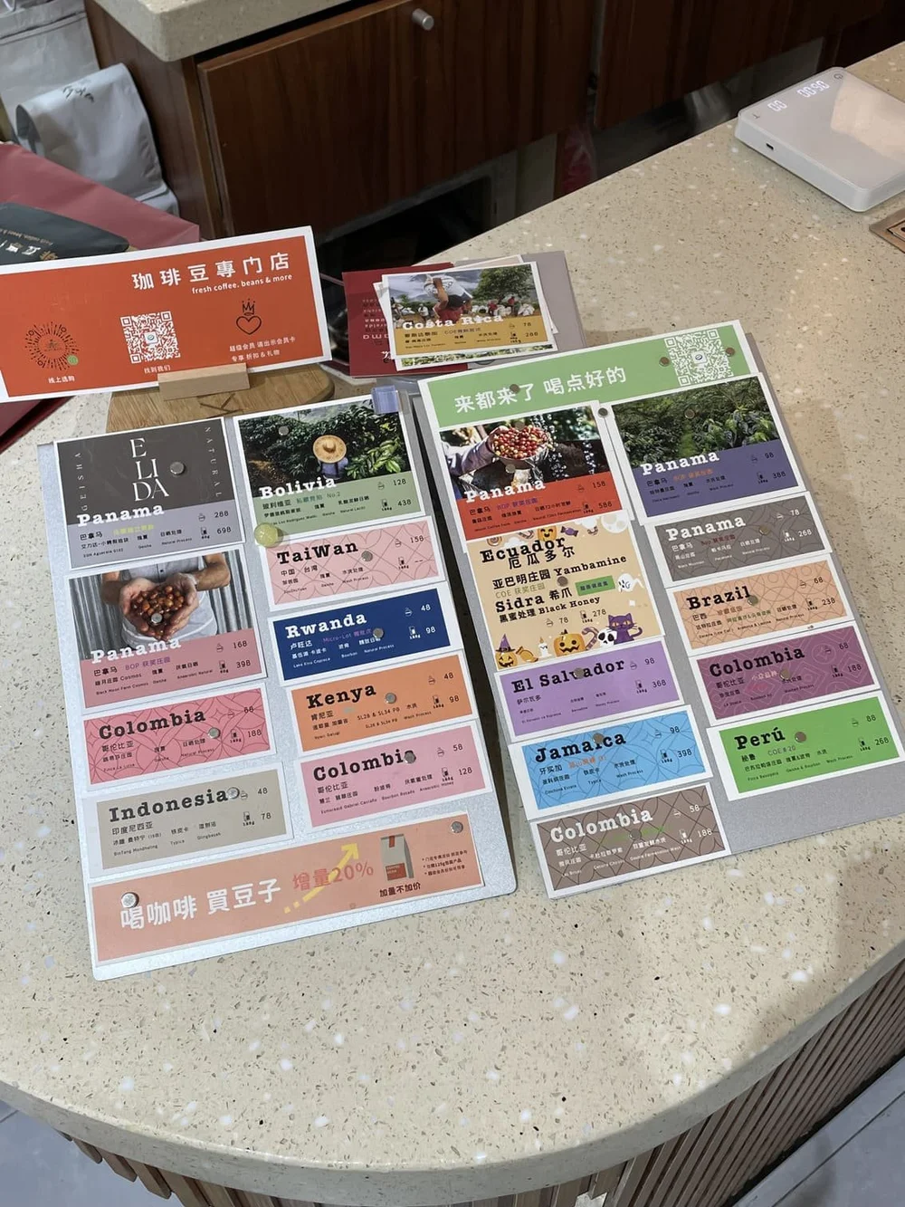 A specialty coffee guide to China — Bean Portal