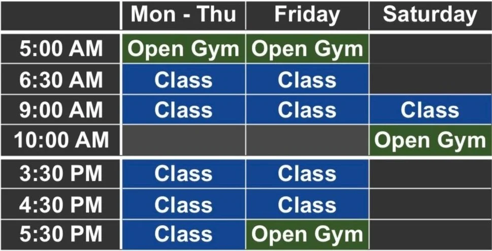 CrossFit Train 97333 - Class Schedule