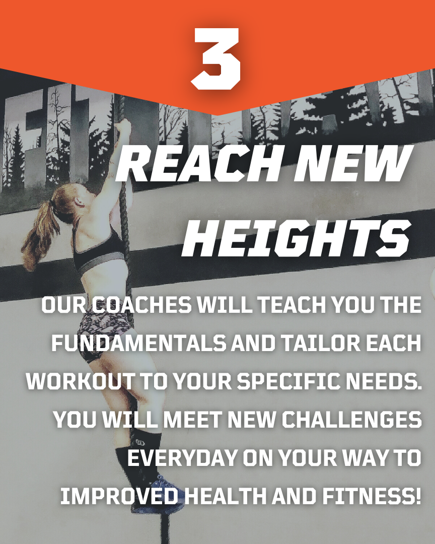 CrossFit Train 97333