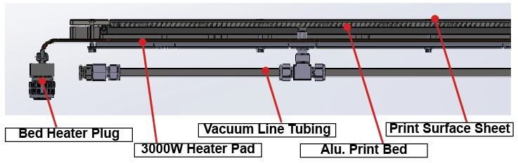 Vacuum Bed Printing Surface — Large Scale 3D Printing - Cosine