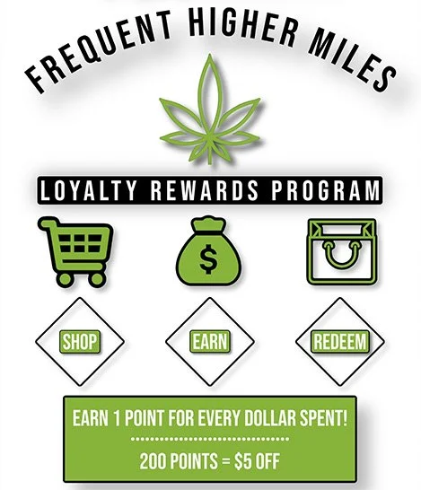 Natural Alternatives Marijuana Dispensary