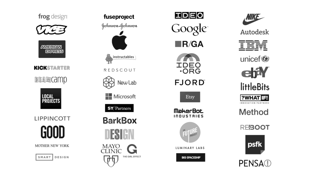 NYC Product Design Master's Program - Product Design at SVA