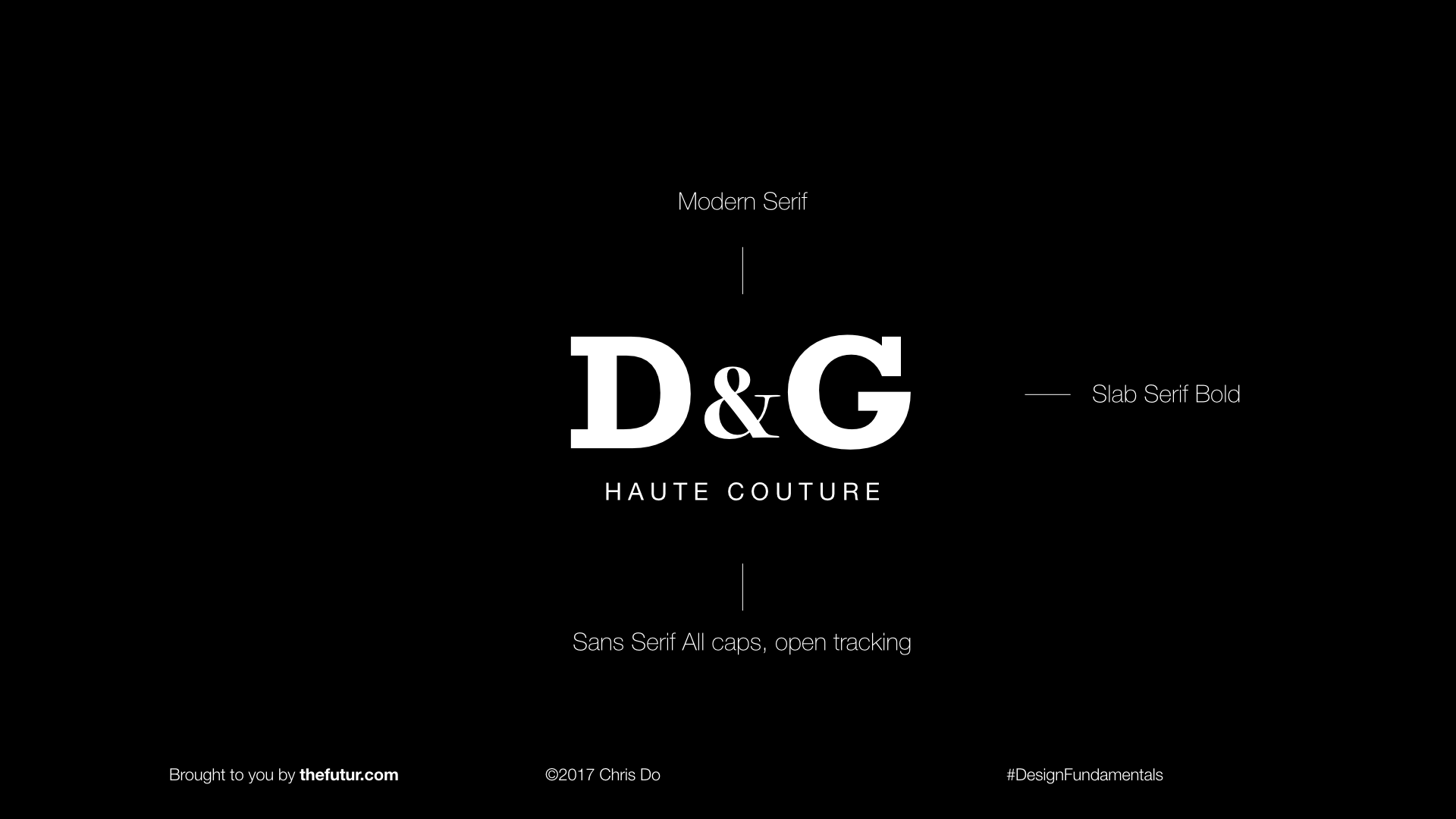 Students Prototype Graphic Design MasterClass with Chris Do! — Products ...