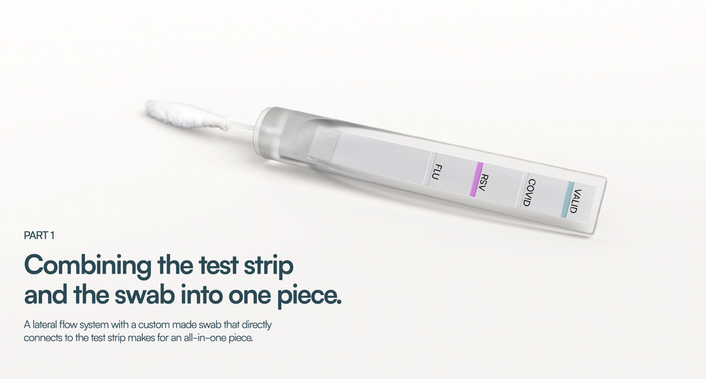 Fifteen: Introducing an All-in-One Virus Rapid Test