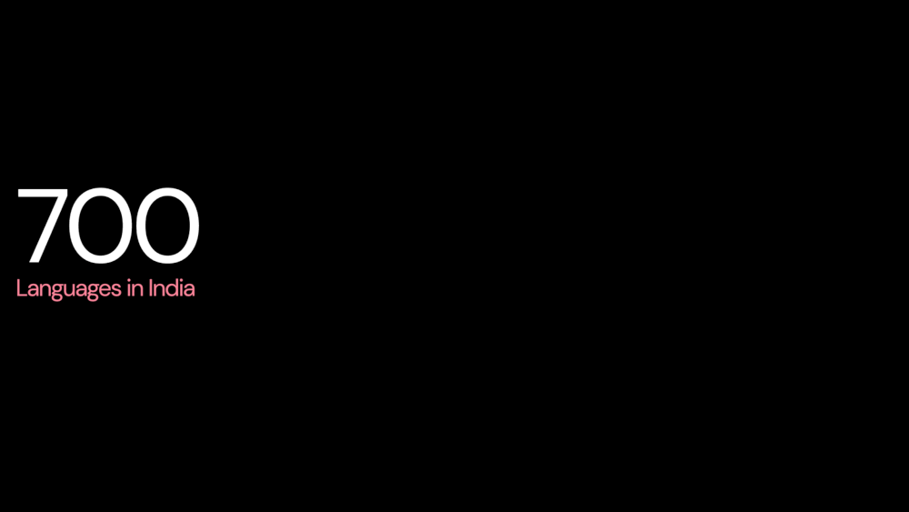 Lipi: A Devanagari Keyboard for Typing in Hindi
