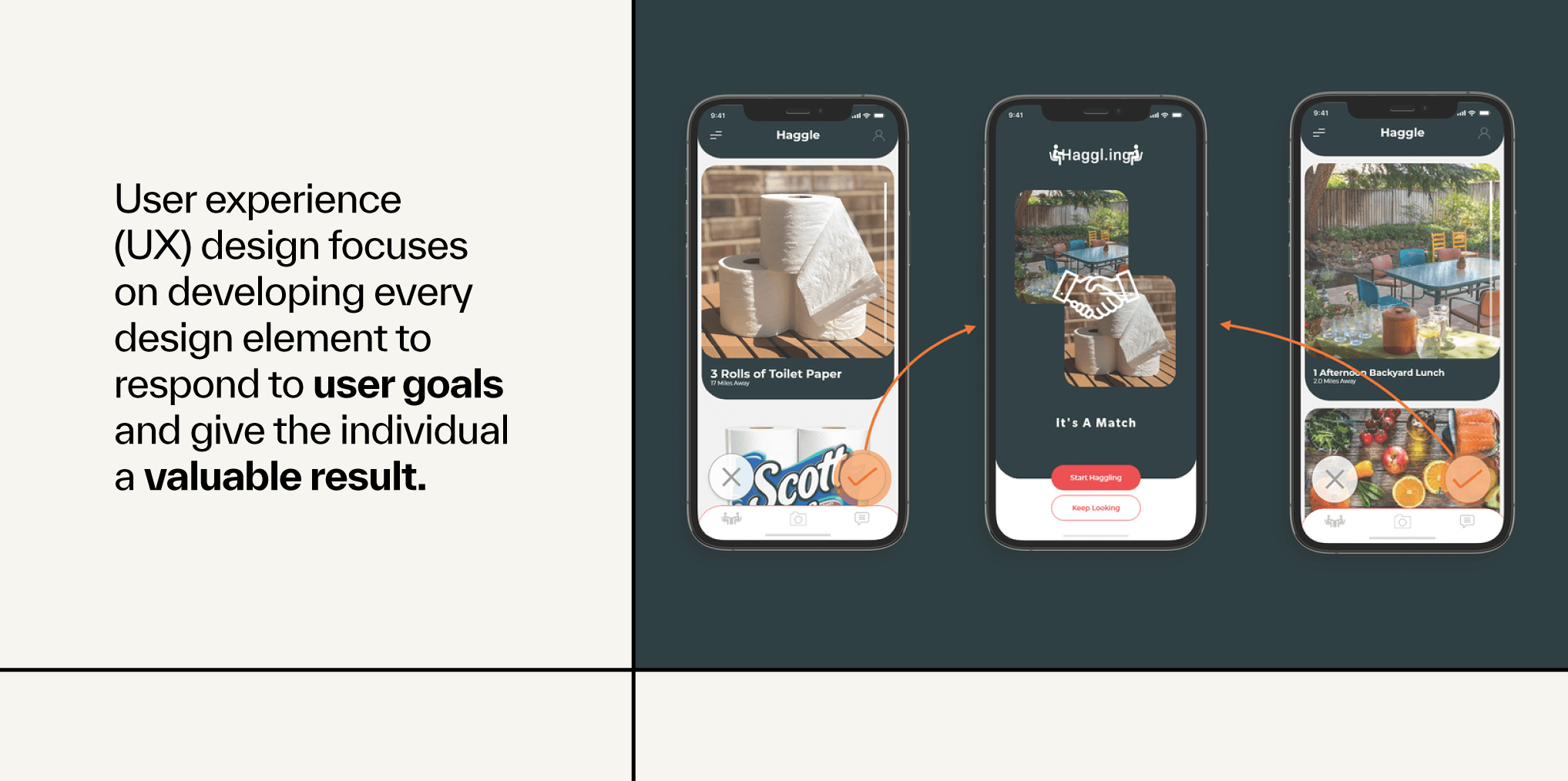 What Is Storytelling in Design?