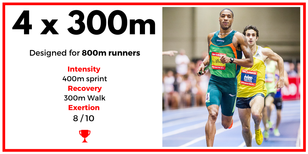 Workout Of The Day 4 X 300m HIGH PERFORMANCE WEST Workout Of The Day 4 X 300m HIGH PERFORMANCE WEST