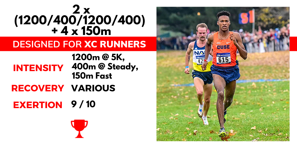 Cross Country Running Workout Schedule | EOUA Blog