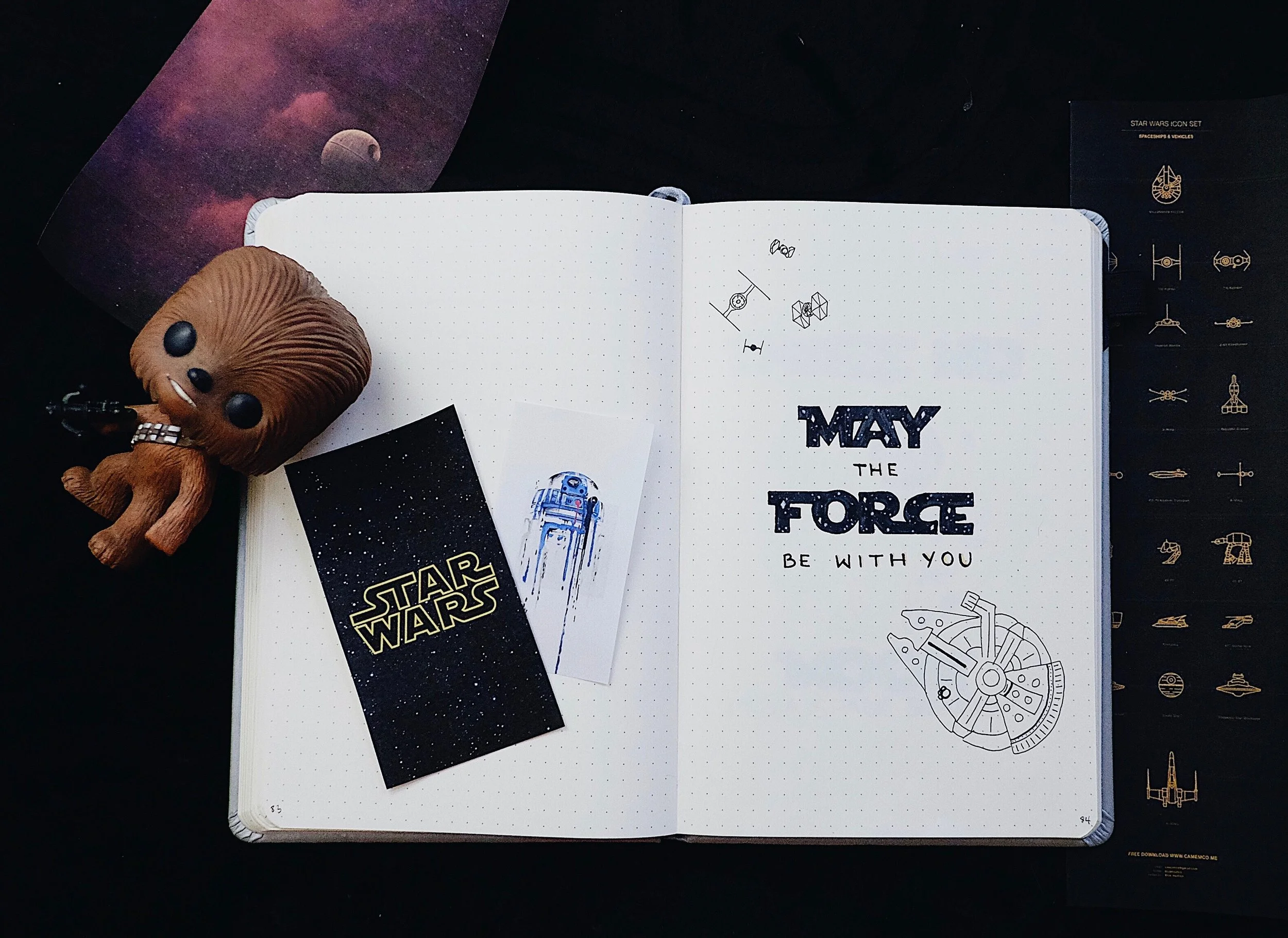 May 2018 Bullet Journal Plan With Me (Star Wars Theme) — Plant Based Bride