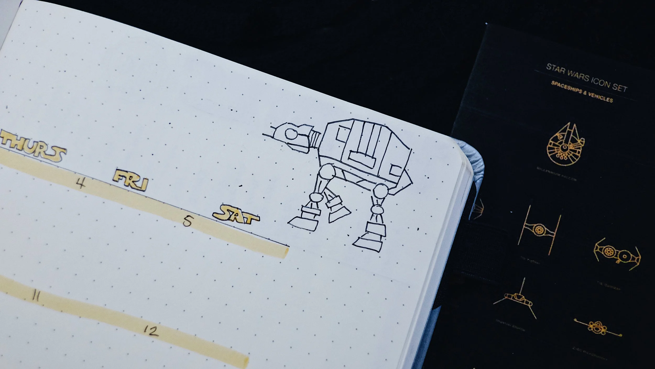 May 2018 Bullet Journal Plan With Me (Star Wars Theme) — Plant Based Bride