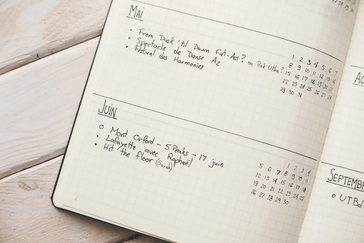 Bullet Journal — Beau Temps ~ Mauvais Temps