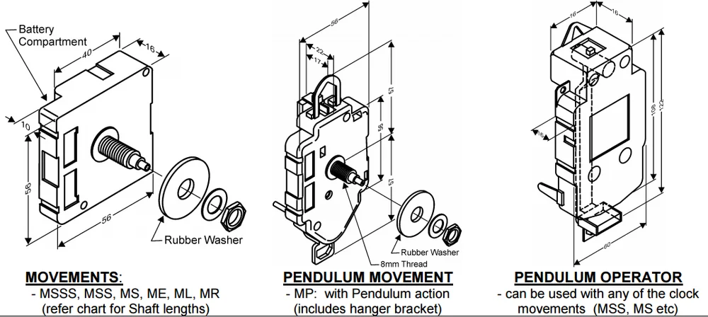 Clock Components — Scorpio Technology