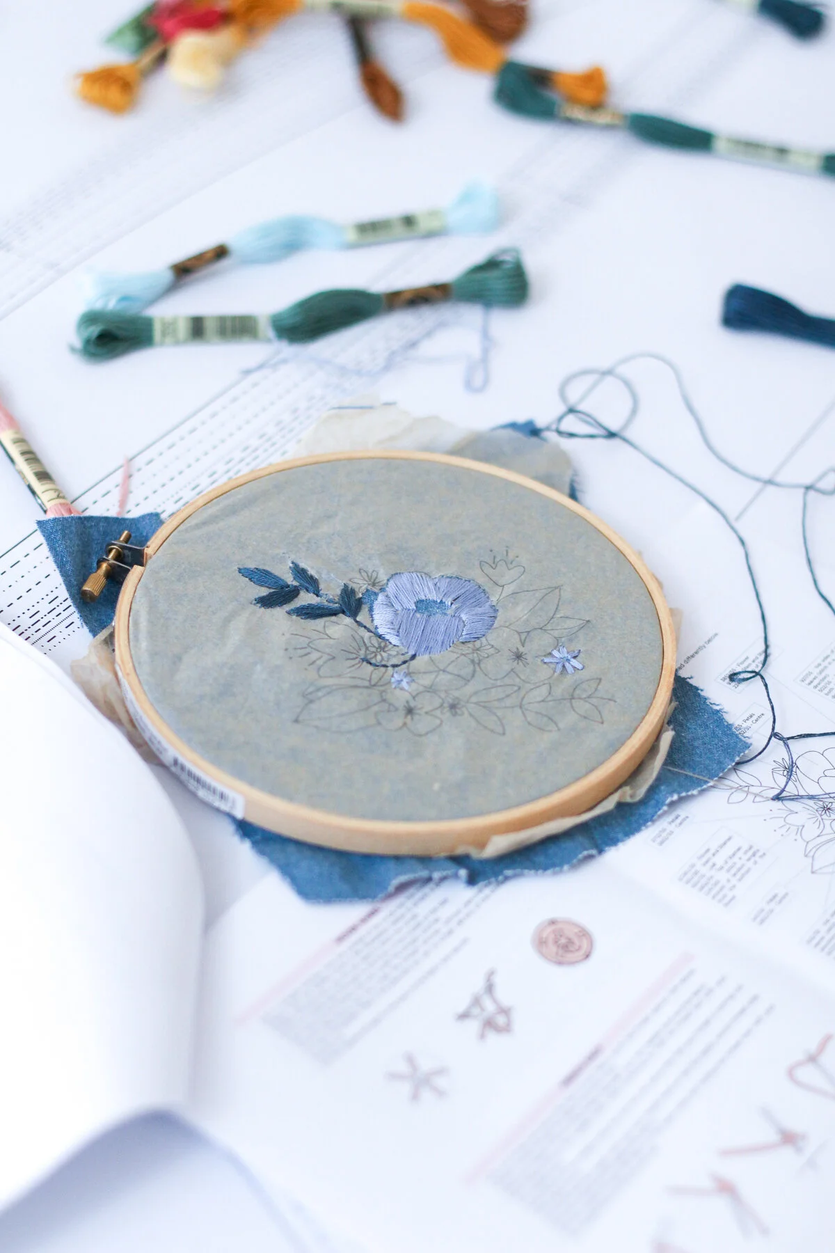 Crafting a moment of mindfulness: Mindful sewing — The Skill Collective