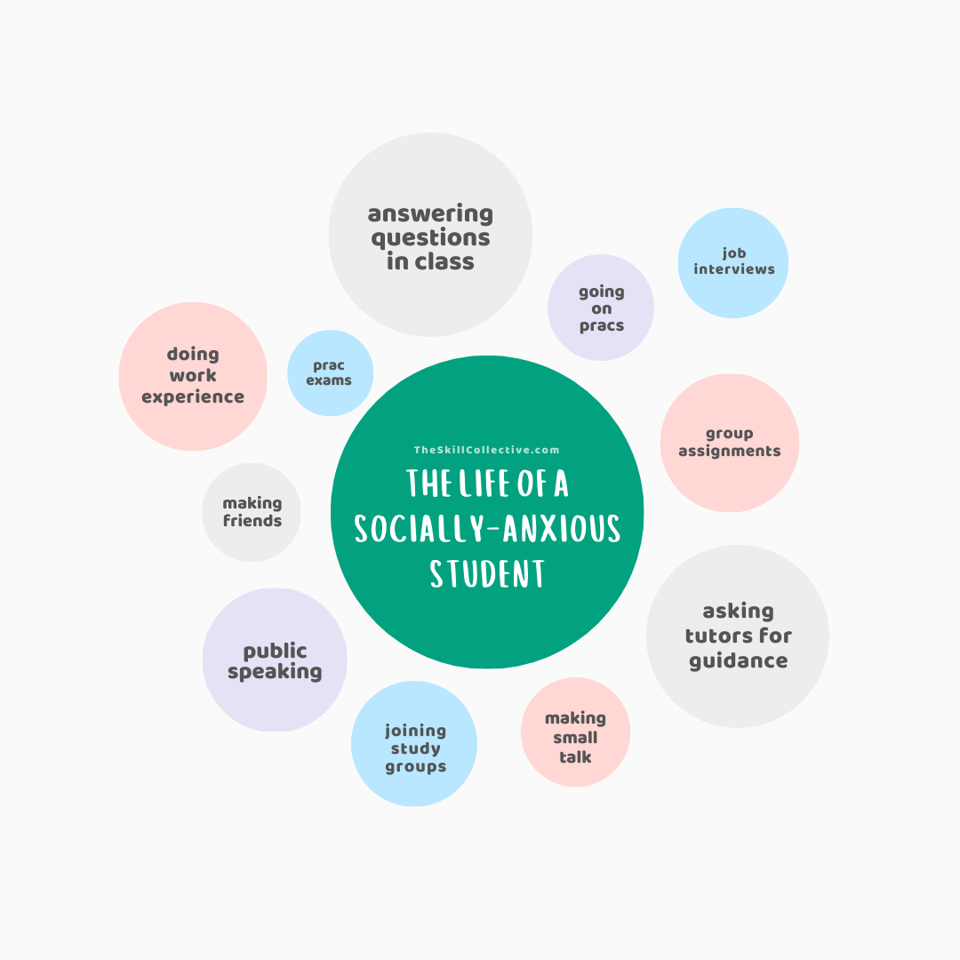 Test Taking Anxiety Funny