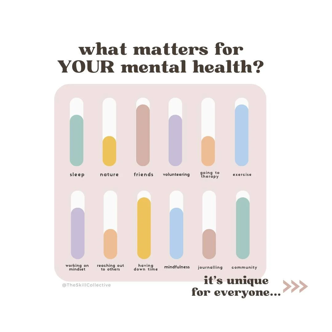 The Skill Collective