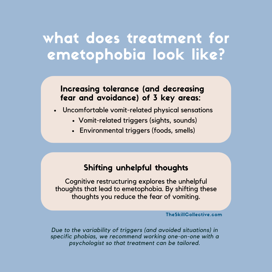 Emetophobia: What causes a fear of vomiting and what phobia treatments ...