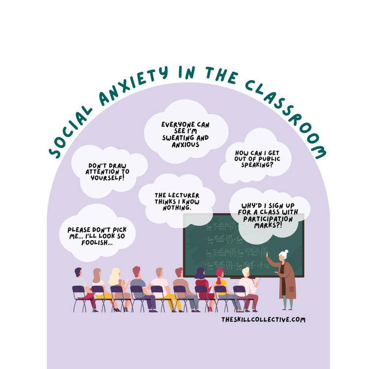 Students with social anxiety - The life of a socially-anxious student ...