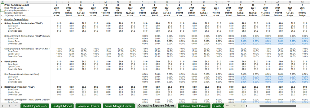 Budgeting Primer: Mastering the Three-Statement Model for Financial ...