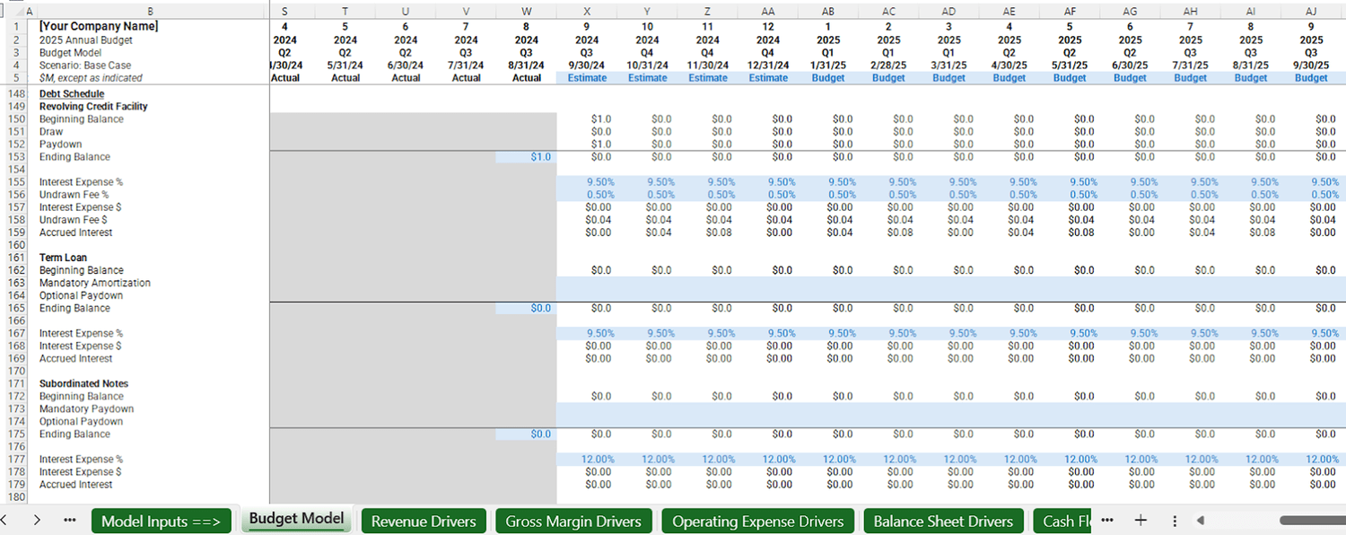 Budgeting Primer: Mastering the Three-Statement Model for Financial ...