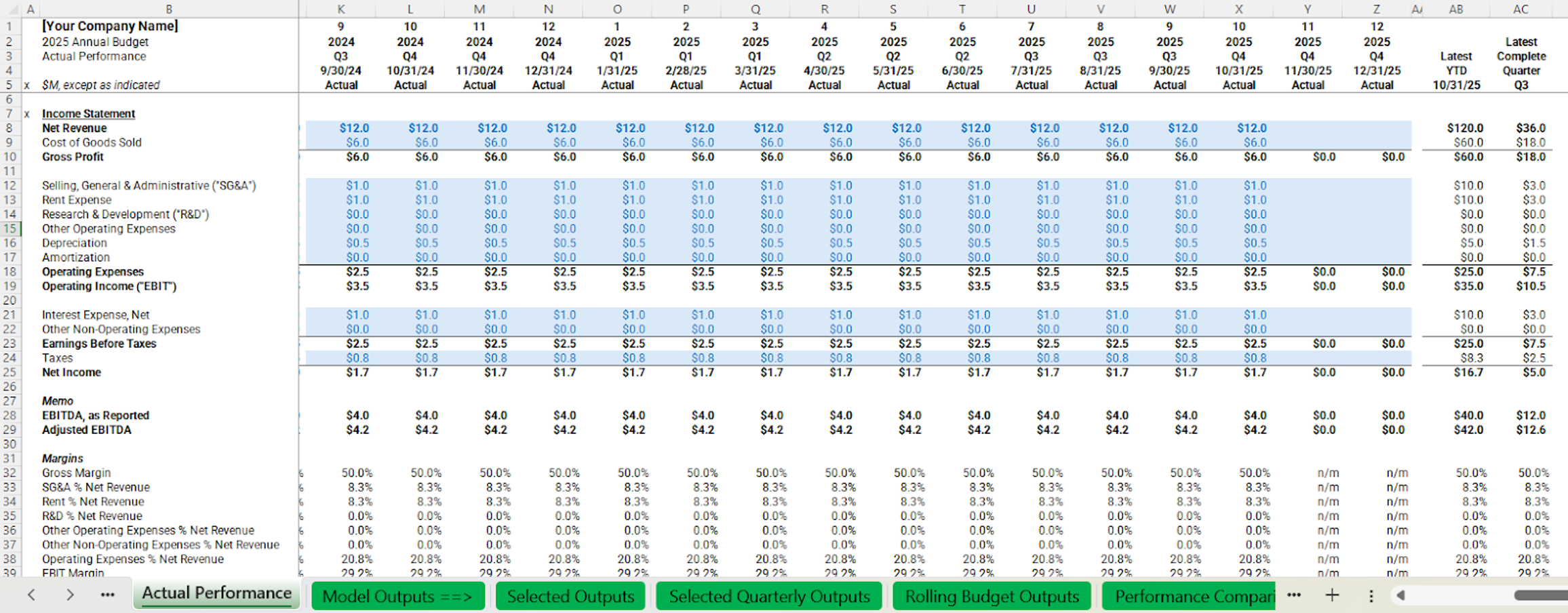 Budgeting Primer: Mastering the Three-Statement Model for Financial ...