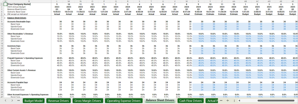 Budgeting Primer: Mastering the Three-Statement Model for Financial ...