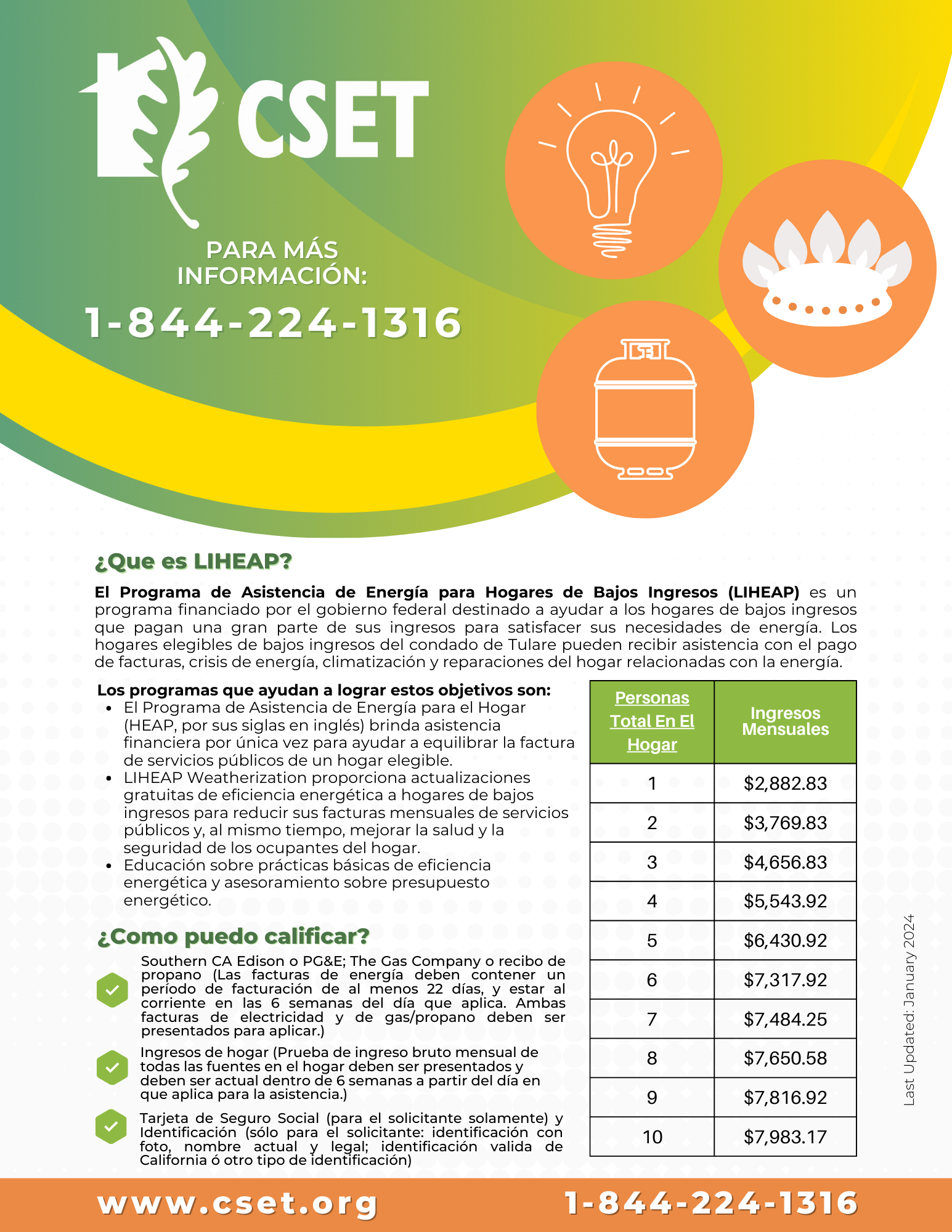 Energy Assistance — CSET
