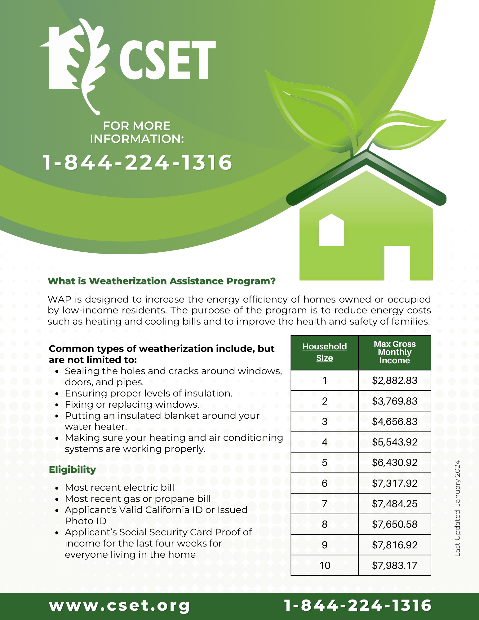 Weatherization Services — CSET
