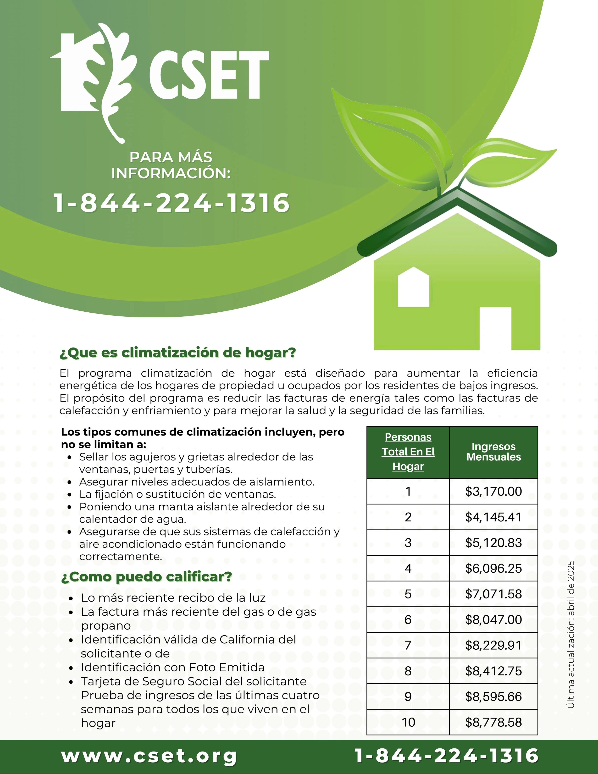 Weatherization Services — CSET